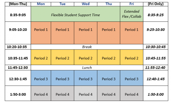2022-2023 Bell Schedules | Burnaby Mountain Secondary School